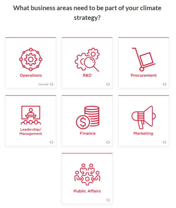 A Guide to the SME Climate Hub educational, measurement and reporting ...