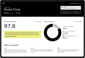 How it works - SME Climate Hub